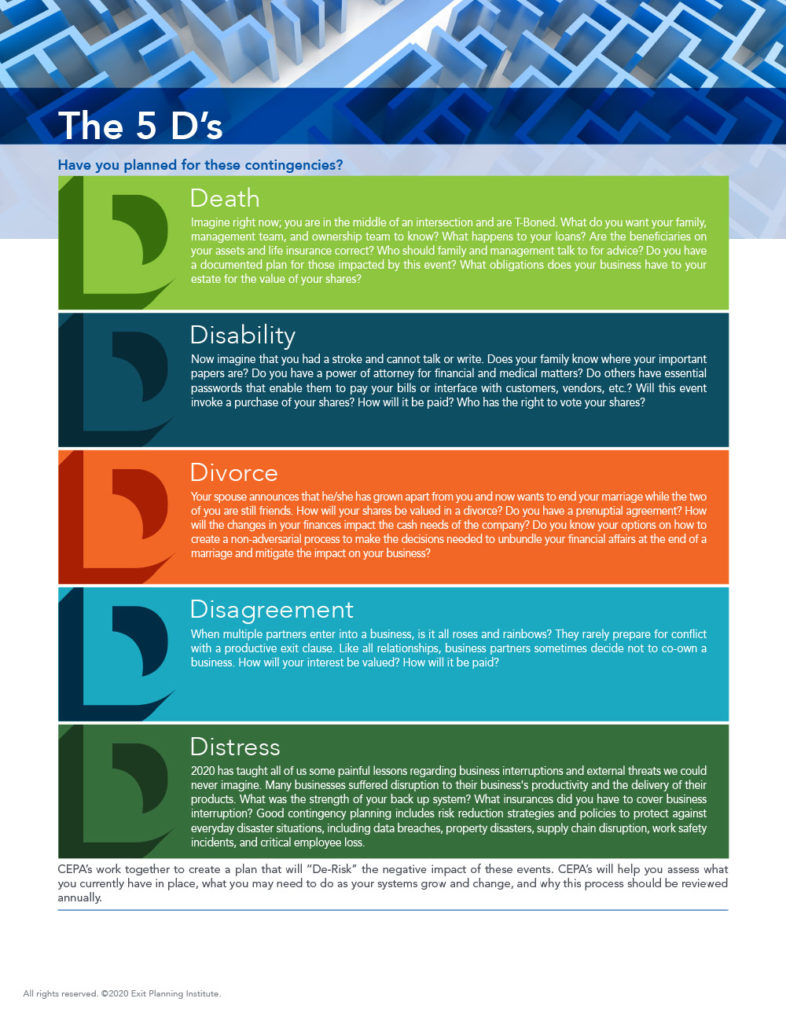 The 5 D’s – The Andrews Group